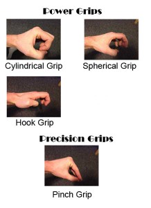 Anatomy Lesson #22: Jamie’s Hand – Symbol of Sacrifice – Outlander Anatomy