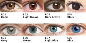 “An Aye for an Eye – The Eye, Part 3” – Outlander Anatomy